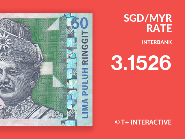 CHECKPOINT.SG － Live Traffic Cameras at Woodlands Checkpoint (Causeway ...